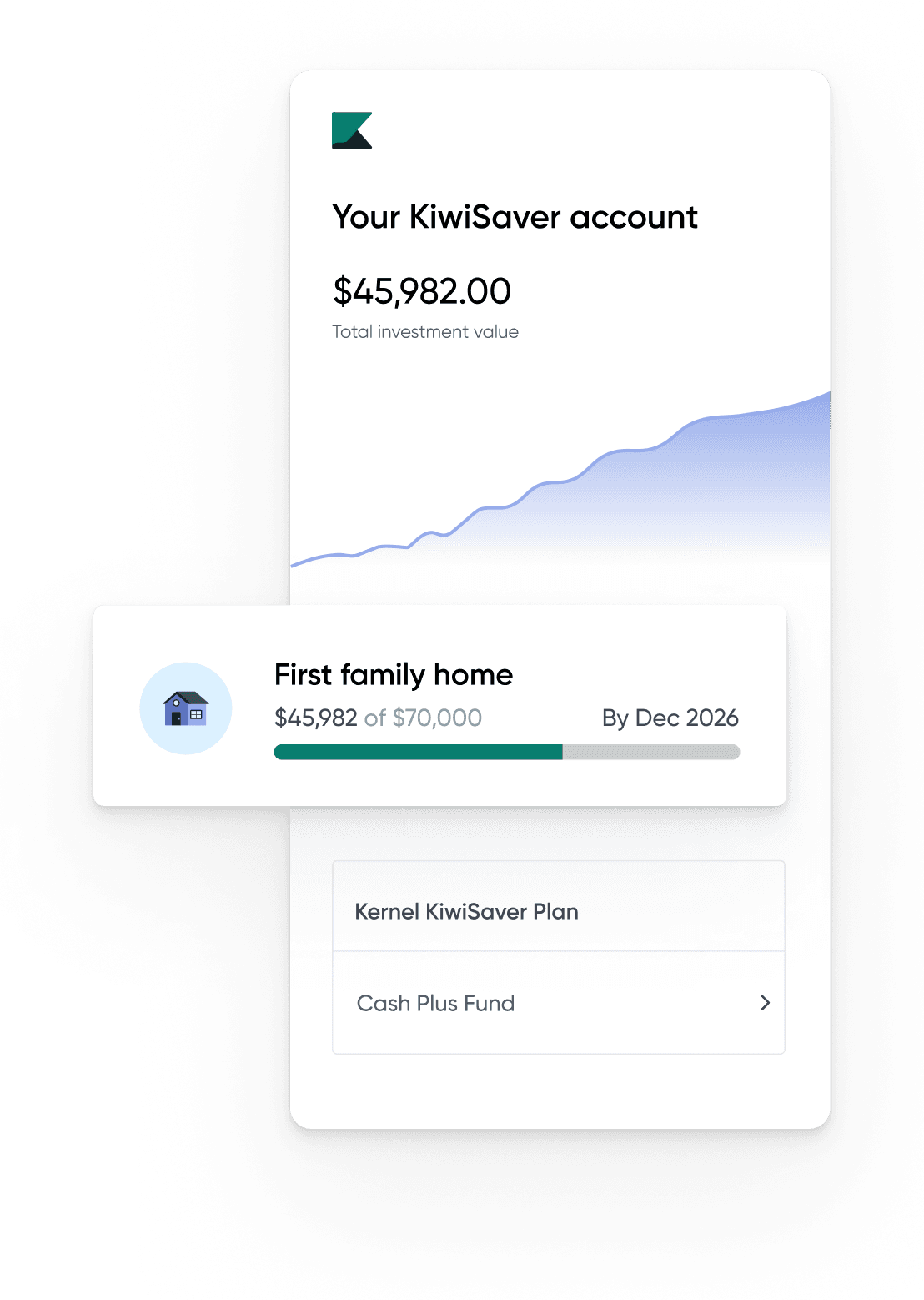 Kernel Wealth | KiwiSaver