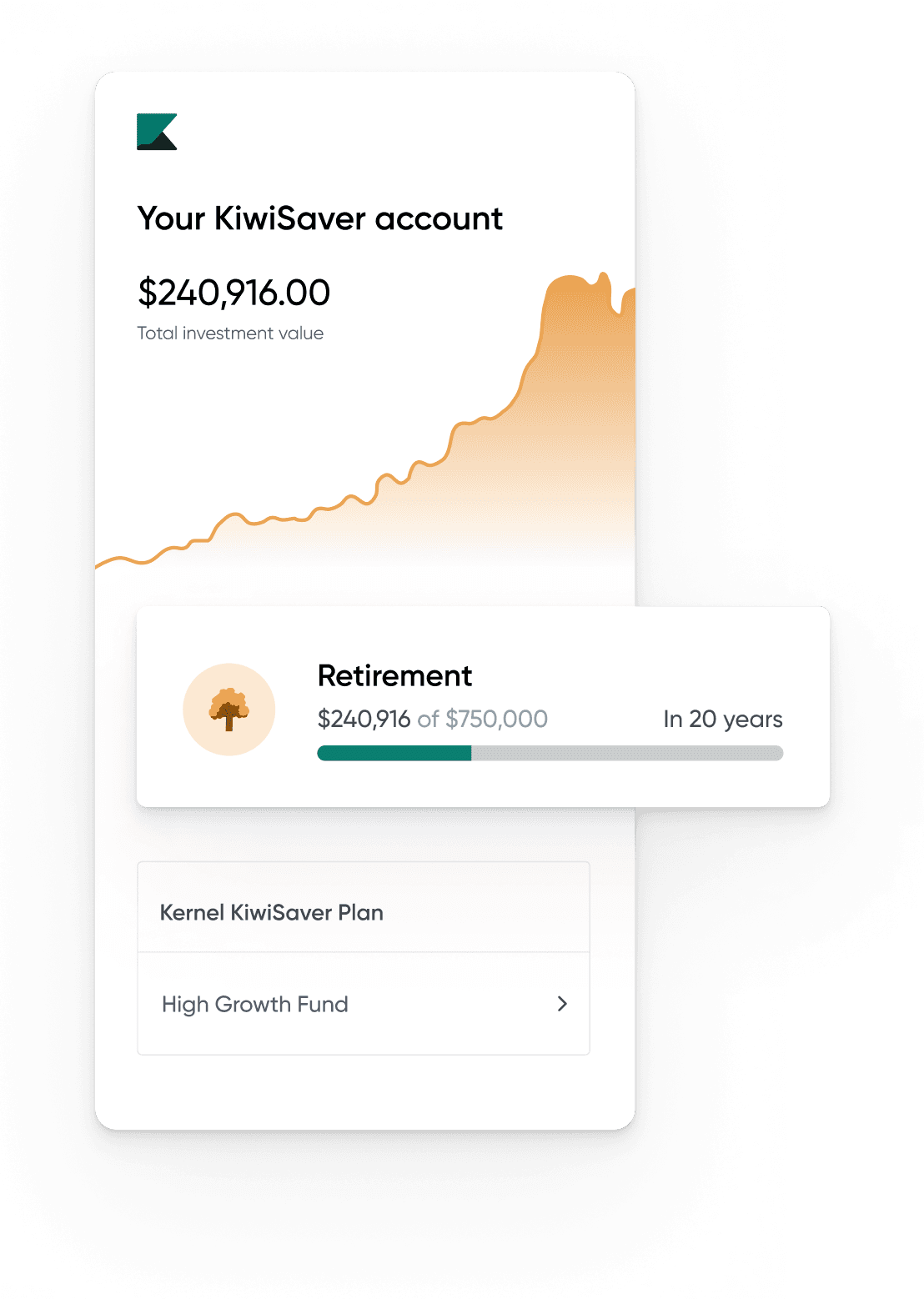 Kernel Wealth | KiwiSaver